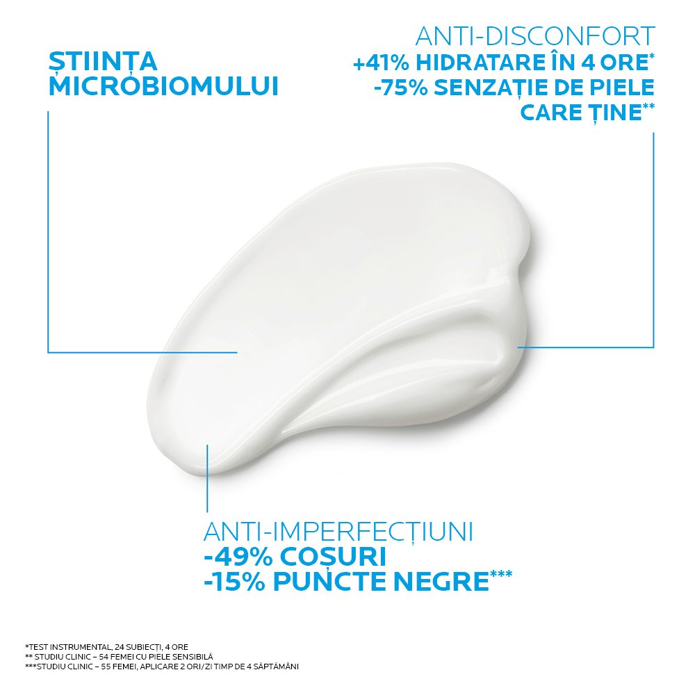 Effaclar H Iso-Biome La Roche Posay
